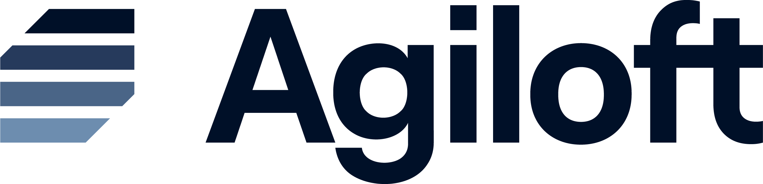 MGI Ideal Customer Profile™: Agiloft in CLM - MGI Research